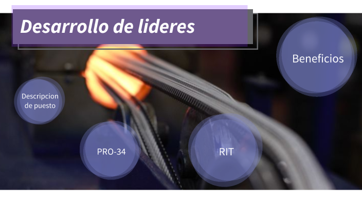 Desarrollo de Líderes by MONSERRAT ESTRADA on Prezi