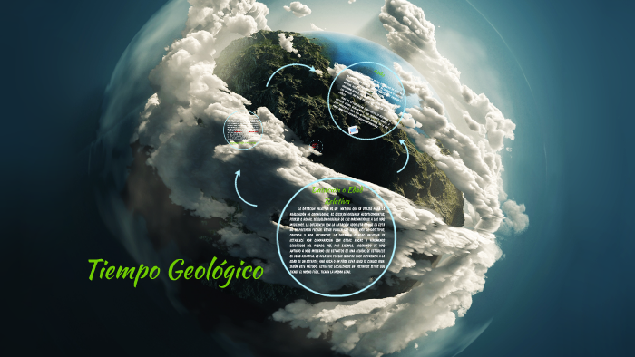 Datación o Edad Relativa by brigleidy molina rivas on Prezi