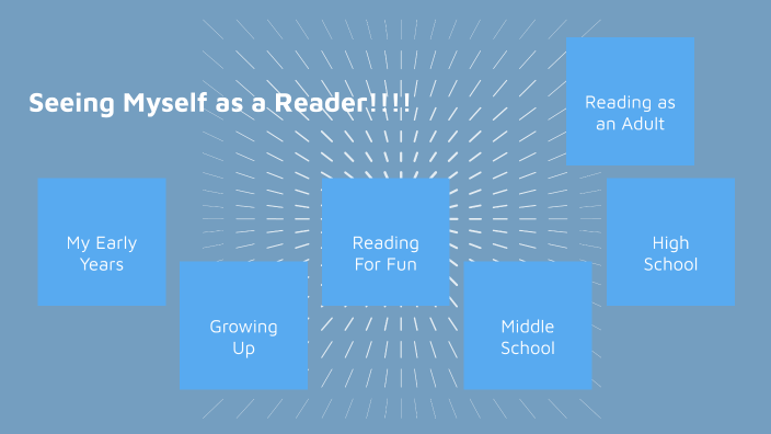 Me As A Reader by kristina akselsen on Prezi