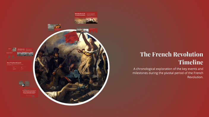 The French Revolution Timeline by INDIA JOHNSON on Prezi