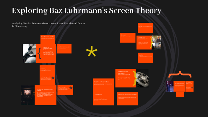 Exploring Baz Luhrmann's Screen Theory by Lachlan Feltham on Prezi