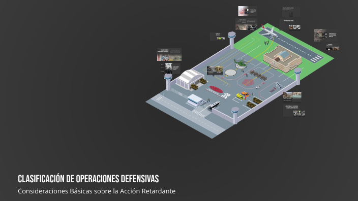 Clasificación de Operaciones Defensivas by Martina Rodriguez on Prezi