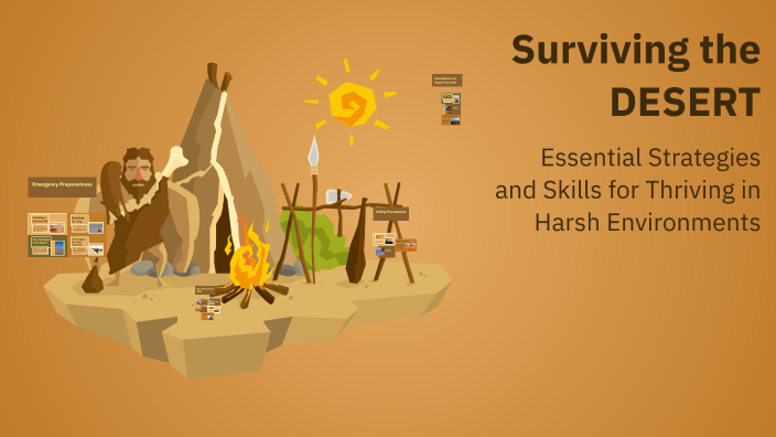 Surviving the DESERT by Aliudin Saleh on Prezi