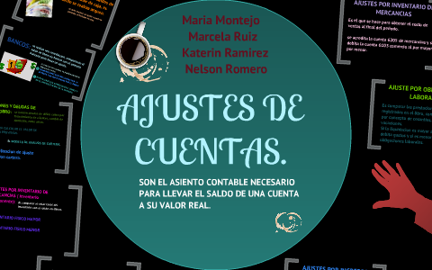 CONTABILIDAD by Diana Marcela Ruiz Ovalle on Prezi