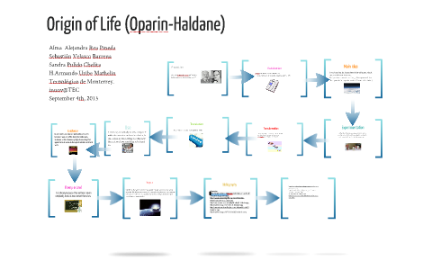 Origin of Life (Oparin-Haldane) by Armando Mathelin on Prezi