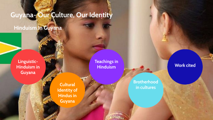 Hinduism- Our Culture, Our Identity by kumari bhagwandin on Prezi