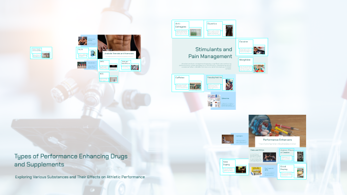 Types of Performance Enhancing Drugs and Supplements by Steven Young on ...