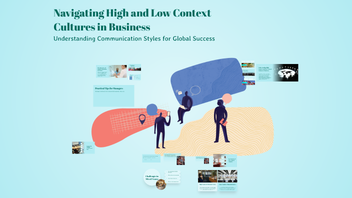 Navigating High and Low Context Cultures in Business by Rijan AD on Prezi