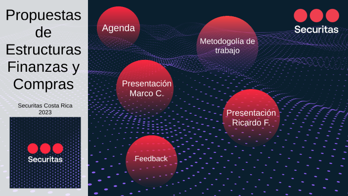 Estructuras nuevas Finanzas by Ricardo Fuentes on Prezi