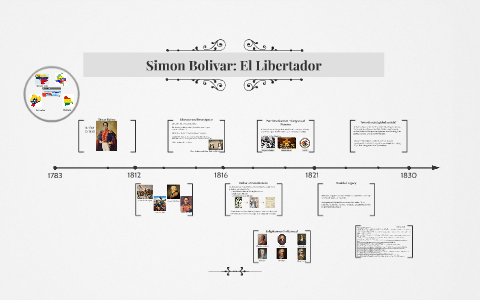 Simon Bolivar by Geoffery Hill on Prezi
