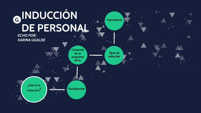 Inducción de personal by Karina Ugalde Gutierrez on Prezi