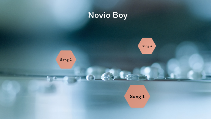 Novio Boy by Jazmin Ramirez on Prezi