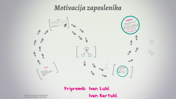 Motivacija zaposlenika by Ivan Lulic on Prezi