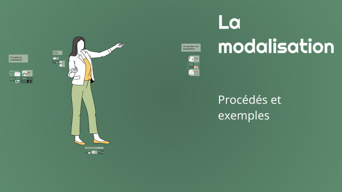 La modalisation by mounir bn on Prezi