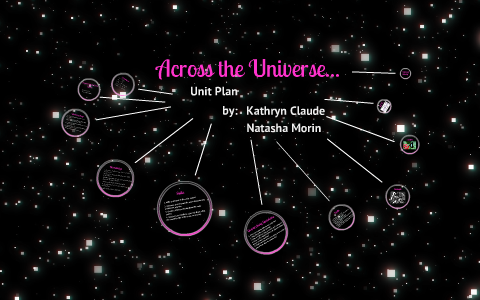 Solar System Unit Plan by Natasha Morin on Prezi