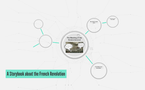 A Storybook about the French Revolution by Grayson Real on Prezi
