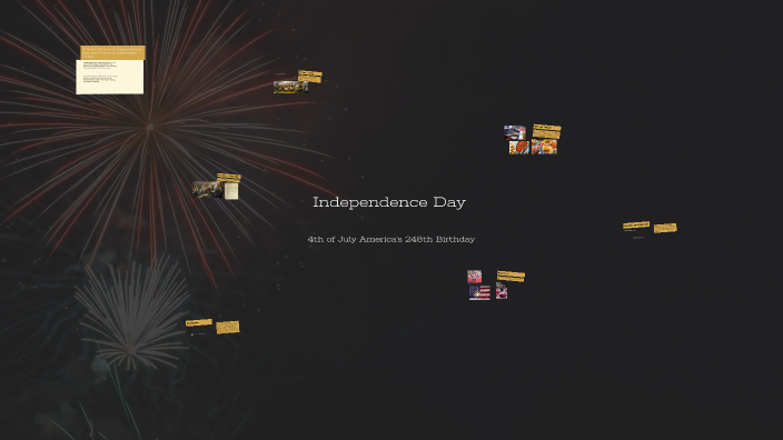 Independence Day Presentation by Kaitlyn Scott on Prezi