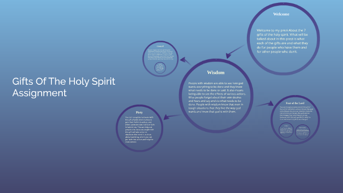 Gifts Of The Holy Spirit Assignment by Jack Hamilton on Prezi