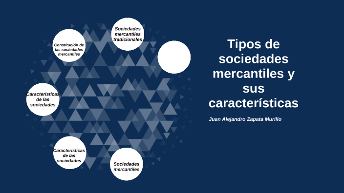 Tipos de sociedades mercantiles y sus características by Juan Alejandro on Prezi