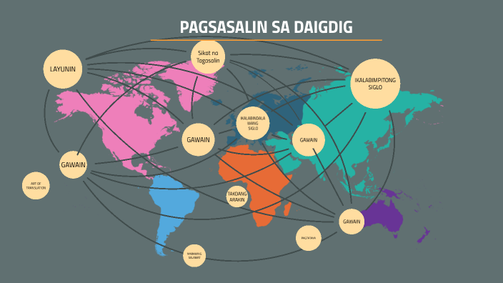 Pagsasalin sa Daigdig by jay-ann palermo on Prezi Next