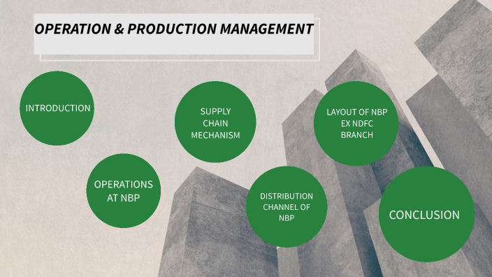 OPERATION PRODUCTION AND MANAGMENT by Muhammad Zawial on Prezi