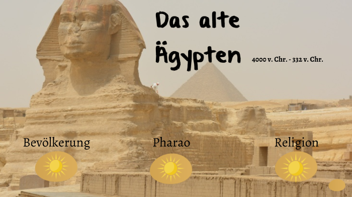 Ägypten Hochkulturen by Steffi Adler on Prezi