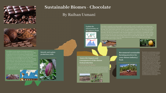 Sustainable Biomes by Raihan Usmani on Prezi