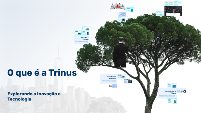 O que é a Trinus by Trinus .Co on Prezi