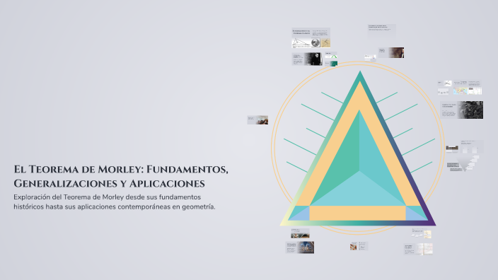 El Teorema de Morley: Fundamentos, Generalizaciones y Aplicaciones by ...