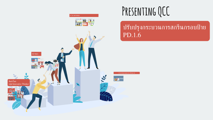 Presenting QCC Work by Thitiwut Samphet on Prezi