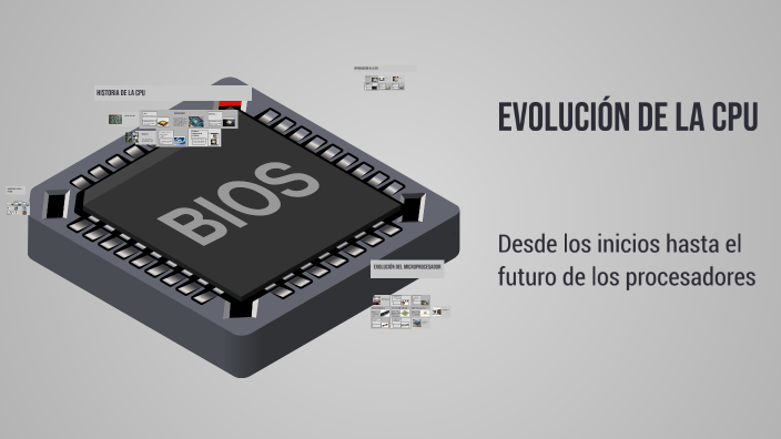 Evolución de la CPU by ayelen gilardenghi on Prezi