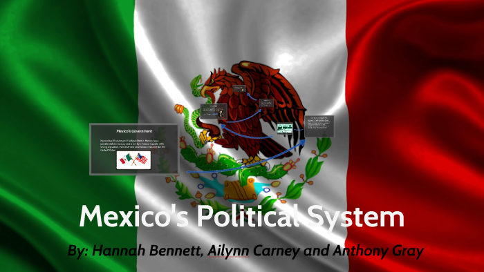 Mexico's Political System by Hannah Bennett on Prezi