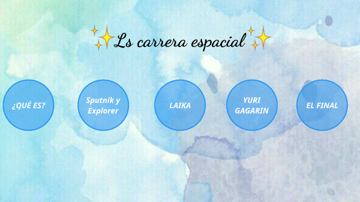 LA CARRERA ESPACIAL by Andreea Filimon on Prezi