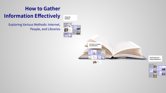 How to Gather Information Effectively by 伸之 後藤 on Prezi