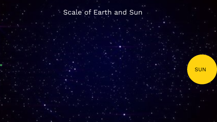 Scale of Sun and Earth by Gracie Cross on Prezi