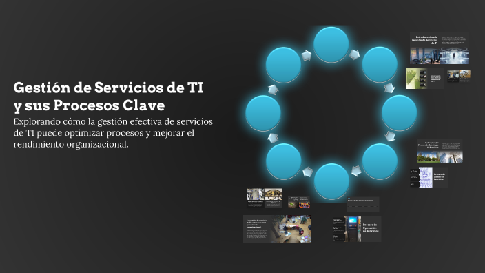 Gestión de Servicios de TI y sus Procesos Clave by Jhon Morales Ponce ...