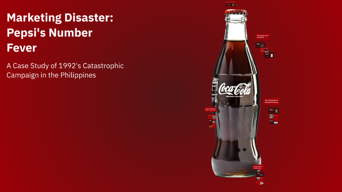 Pepsi’s Number Fever: A Marketing Catastrophe by Samuel Brezovak on Prezi