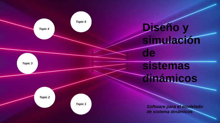 Software para el modelado de sistema dinámicos by Jesus Rohan on Prezi