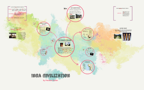 Inca Civilization by on Prezi