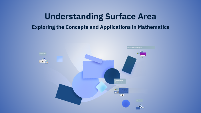 Understanding Surface Area by Hala Yasser on Prezi