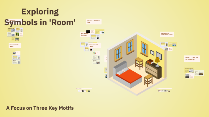 Exploring Symbols in 'Room' by Cohen Perdaems on Prezi