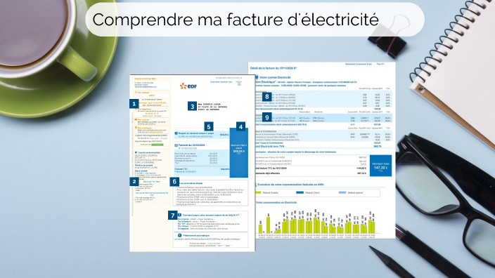 FACTURE EDF by Valentine Merson on Prezi