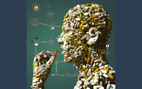 Drogas Estimulantes by David Bulnes on Prezi