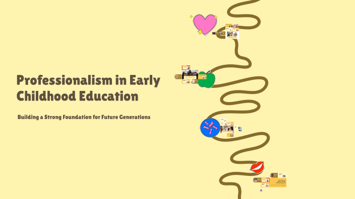 Professionalism in Early Childhood Education by Annie Rabil on Prezi