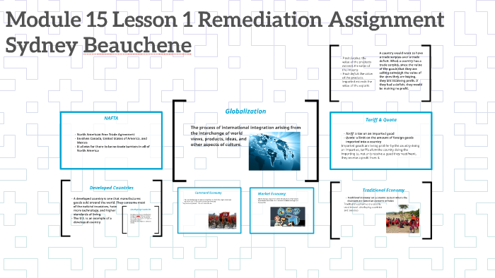 Module 15 Lesson 1 Remediation Assignment by Sydney Beauchene on Prezi