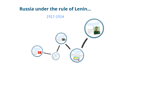 Russia Under Lenin by Allen Greenwood on Prezi