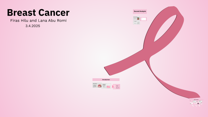 Breast Cancer - Intro to Bioinformatics by Lana Ab on Prezi