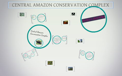 CENTRAL AMAZON CONSERVATION COMPLEX by Anojah Sathiyandra on Prezi