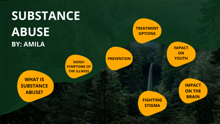 Substance Abuse PSA by Amila Skula on Prezi