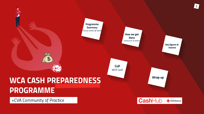 WCA CVA Preparedness Programme by Mohamadou Hamadjoda on Prezi